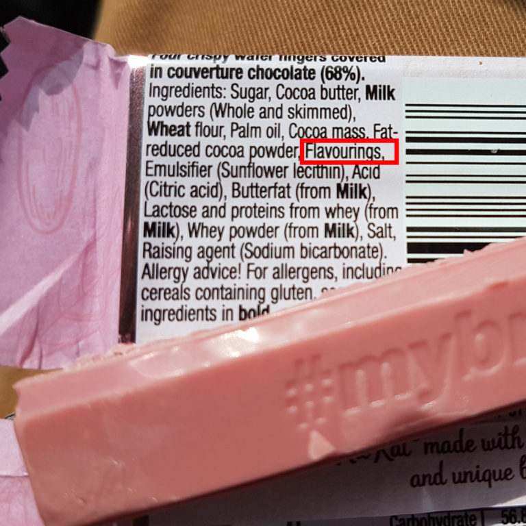 Revealed: Why Ruby Chocolate Is Fake - Nest and Glow